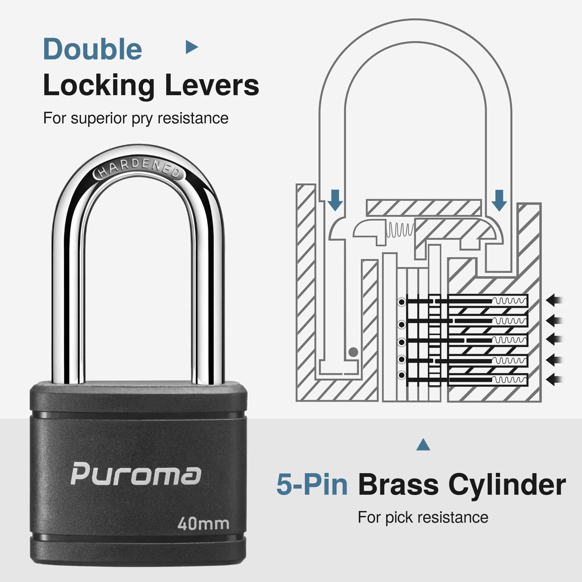 Mua Puroma 2 Pack Keyed Padlock with 3 Keys Alike, 1.8 Inch Locker Lock ...