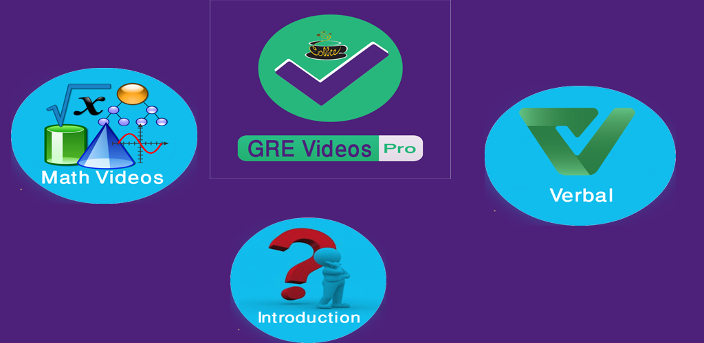 Megoosh GRE Lessons Video:Amazon.com:Appstore for Android