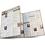 Amazon.com: American History 20Th Century (Quick Study Academic ...