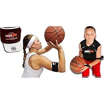 Proper Jump Shot Form