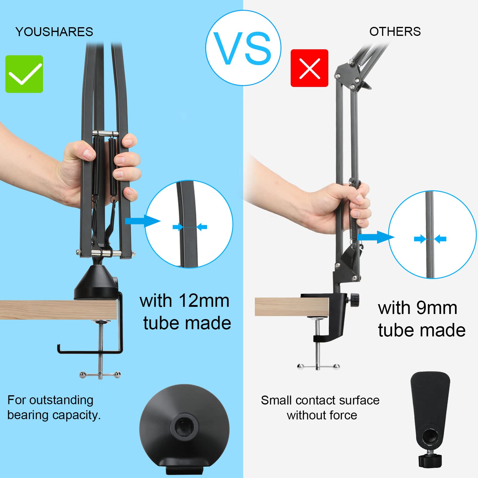 Mua YOUSHARES SM7B Boom Arm with SM7B Pop Filter/Windscreen - Upgraded ...