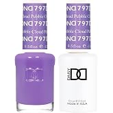 Amazon.com: DND Gel Polish Set, Green Collection, UV/LED Gel Polish and ...