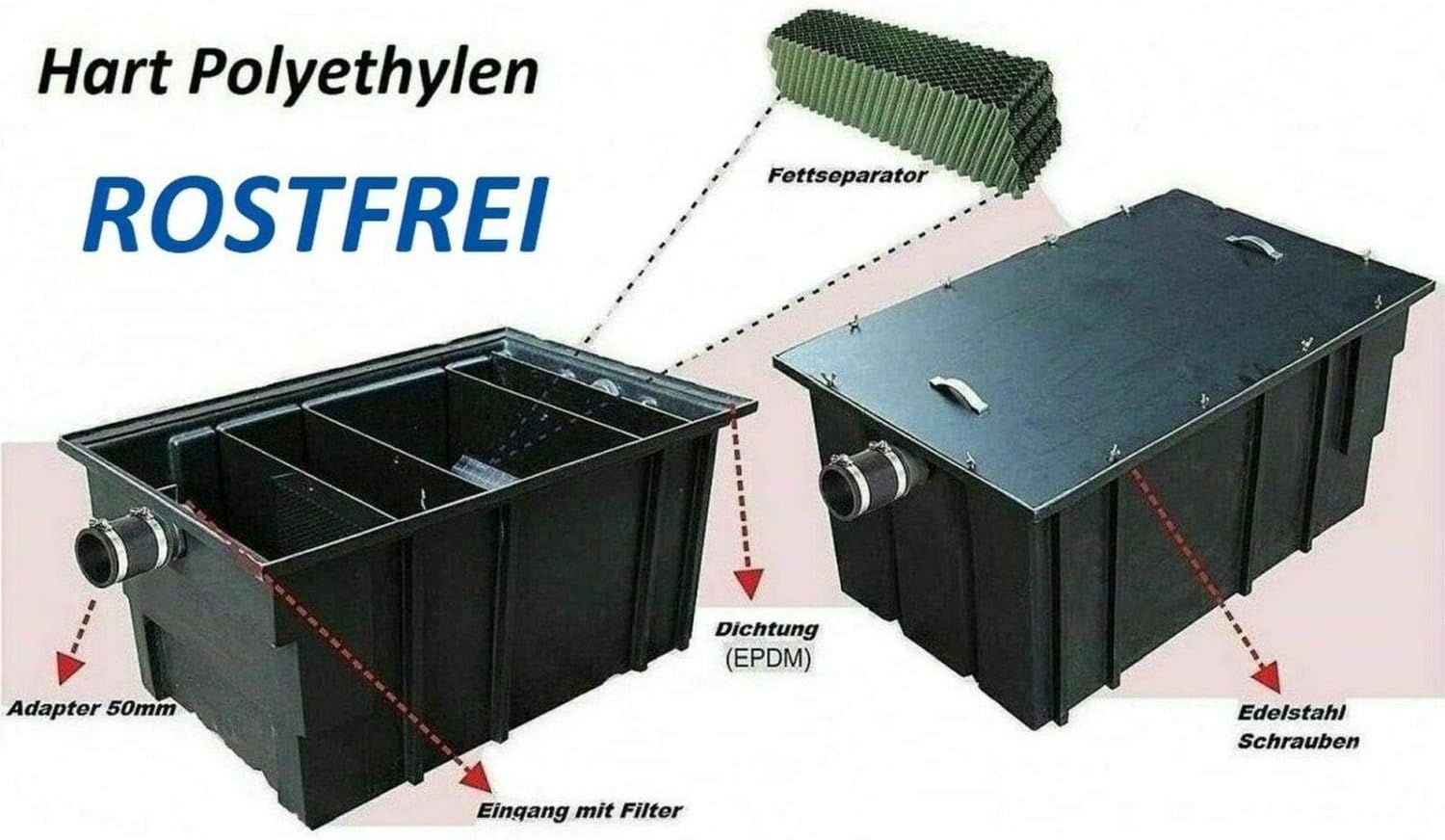 Uzman-Versand Fettabscheider 0,2L/sec Polypropylen Fett-abscheider ...