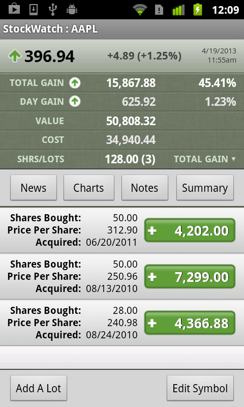 StockWatch:Amazon.ca:Appstore for Android