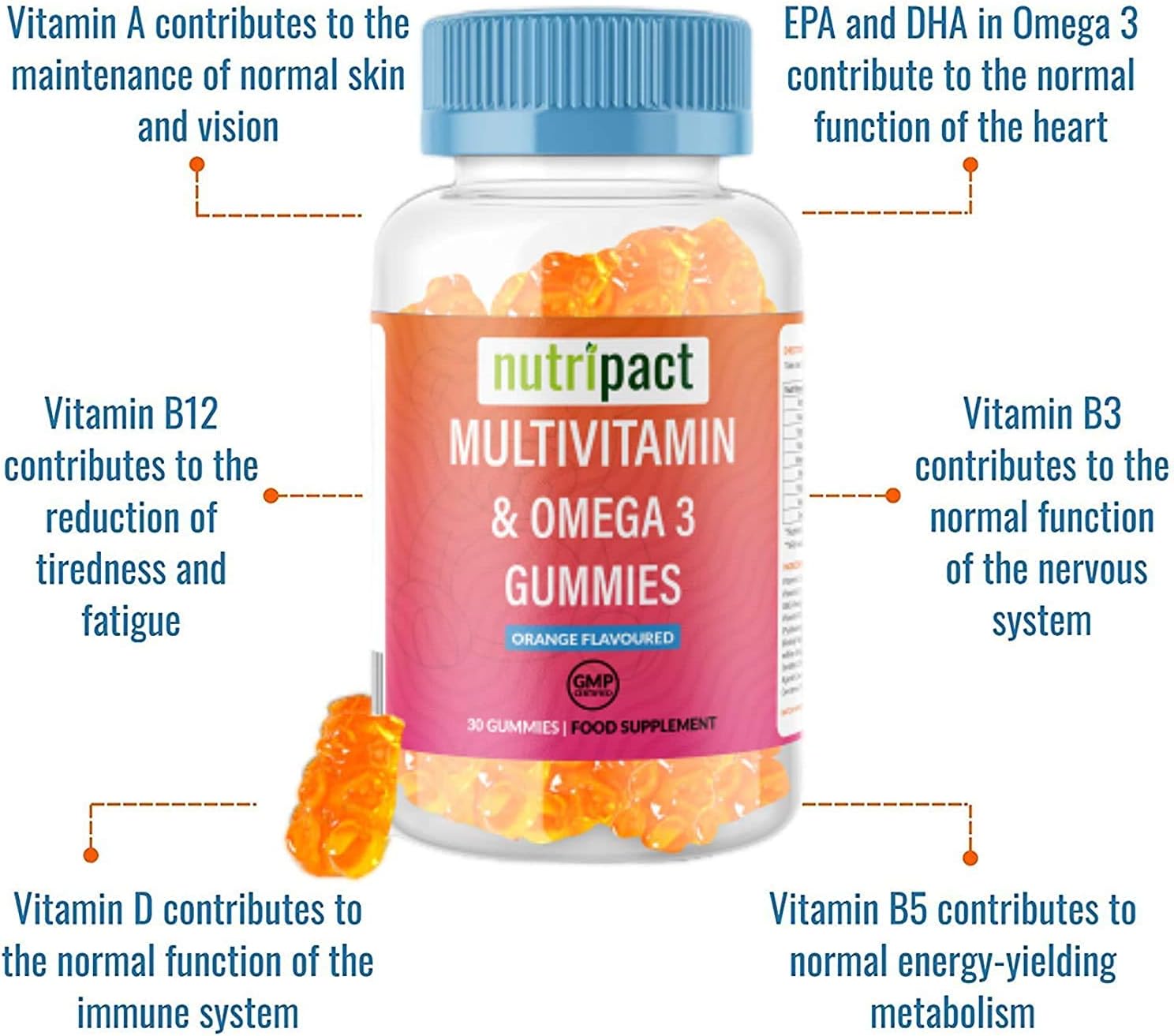 High Strength Chewable Multivitamin Gummies – Orange Flavoured – 30 ...