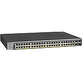 Amazon.com: NETGEAR 52-Port PoE Gigabit Ethernet Smart Switch (GS752TP ...