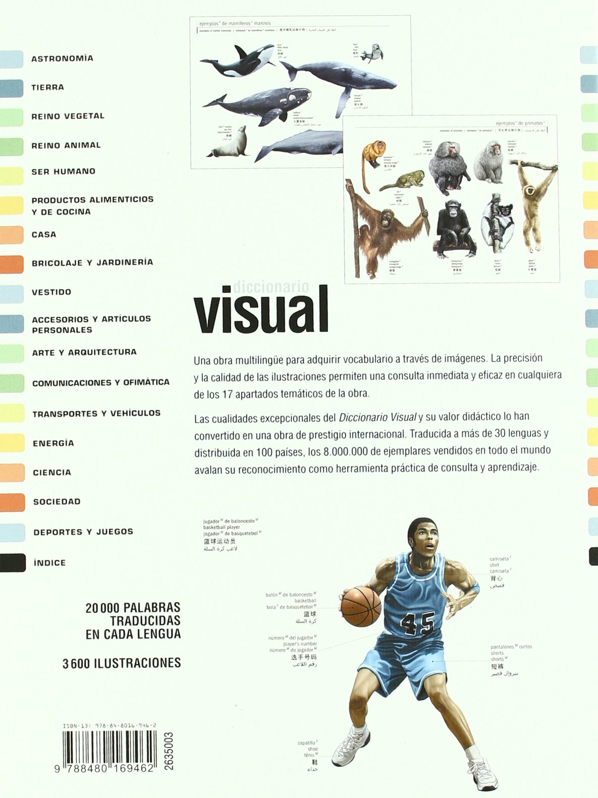 Diccionario Visual Larousse Espanol-ingles-portugues-arabe-chino Pdf ...