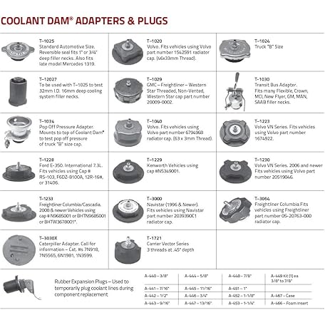 Mua Arctic Fox T-1000 Coolant Dam Pressure Tester Heavy Duty Shop Tool ...