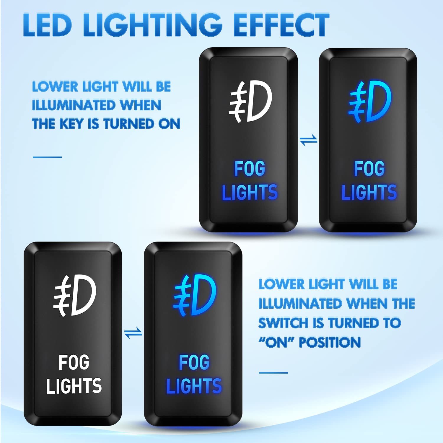 Mua Nilight Fog Lights Push Button Switch 12V ON Off Switch with ...