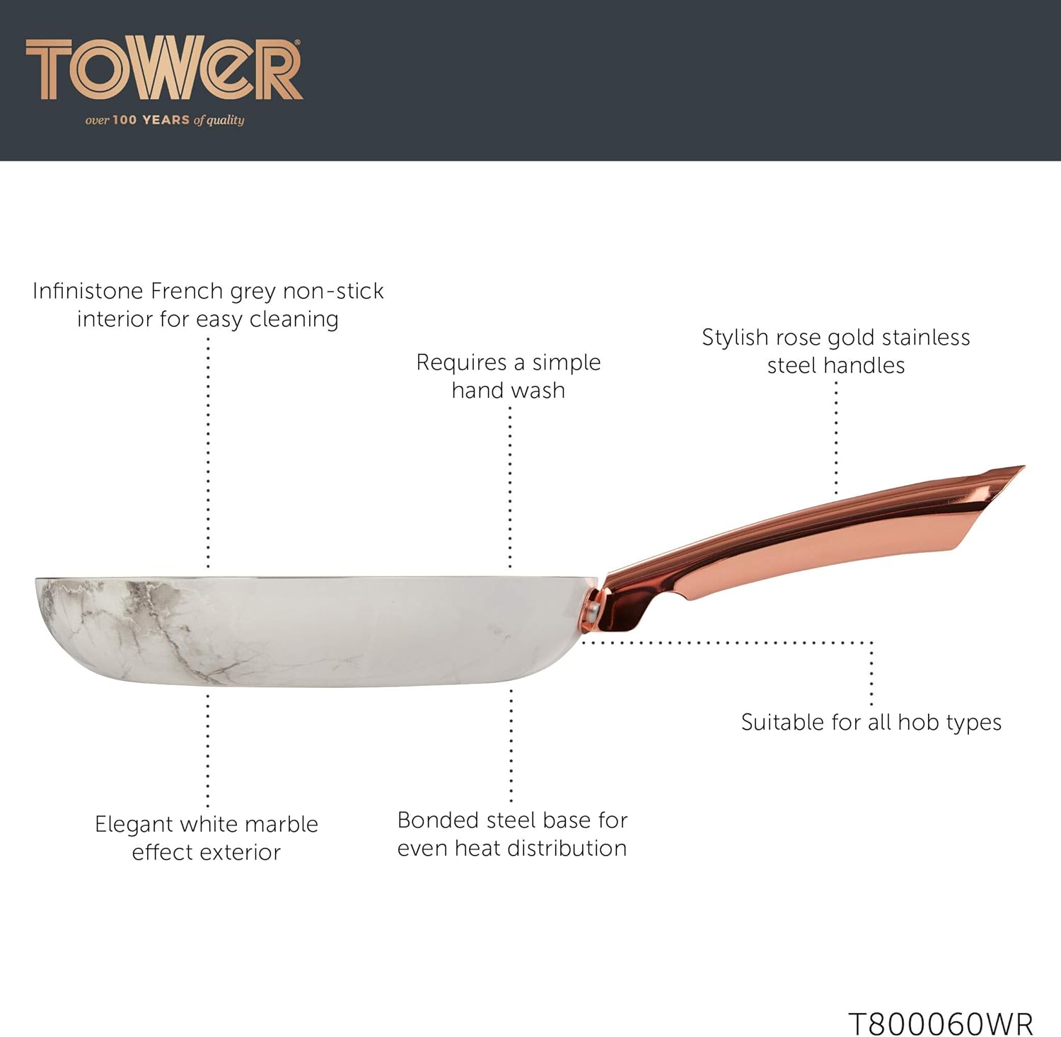 Tower Linear Induction Frying Pan and Saucepan Set, Non Stick Ceramic ...