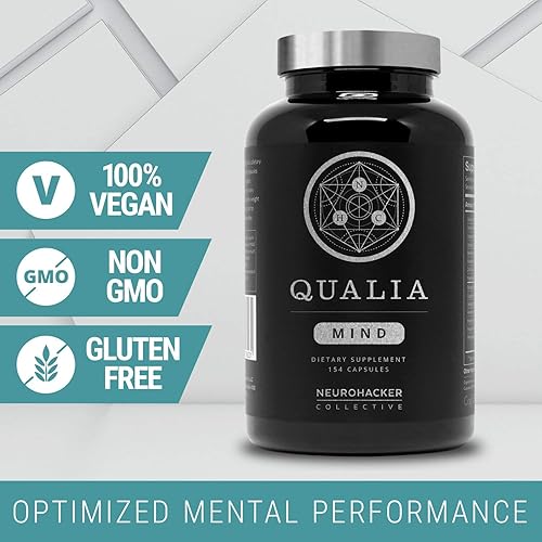 Qualia Mind