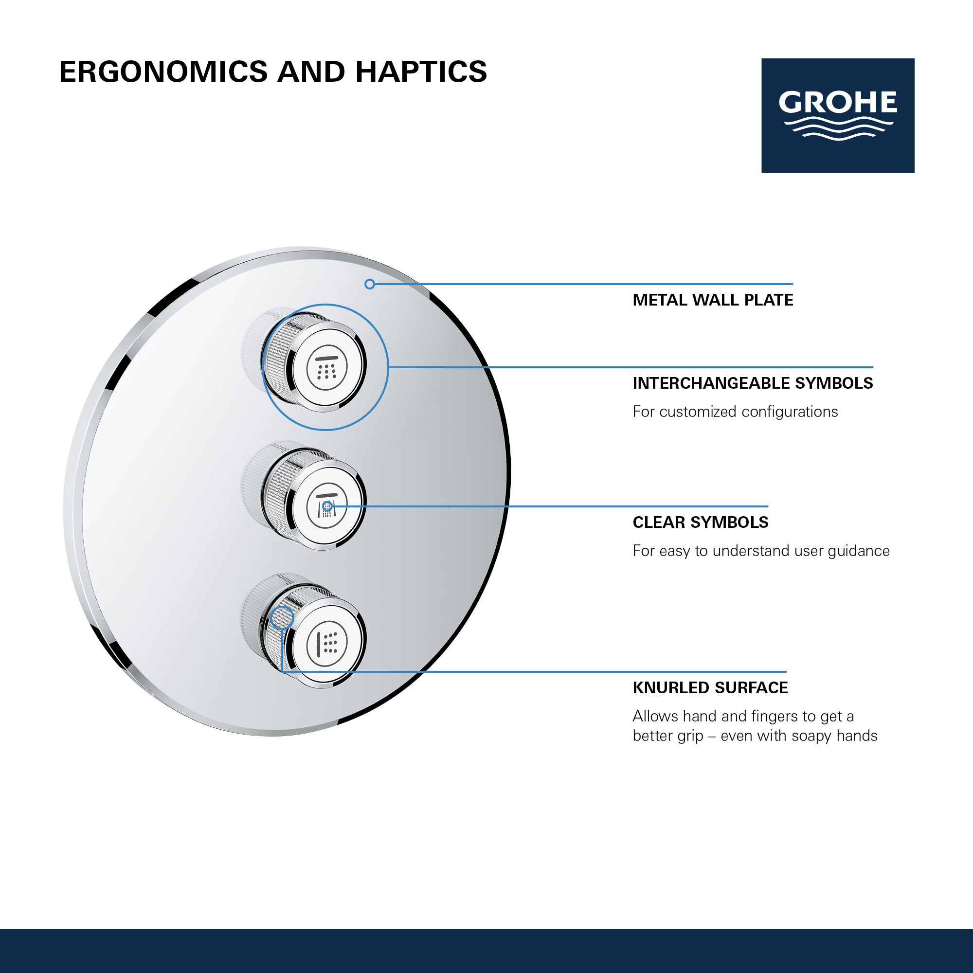 Mua 29122000 Grohtherm Smartcontrol Triple Volume Control Trim in ...