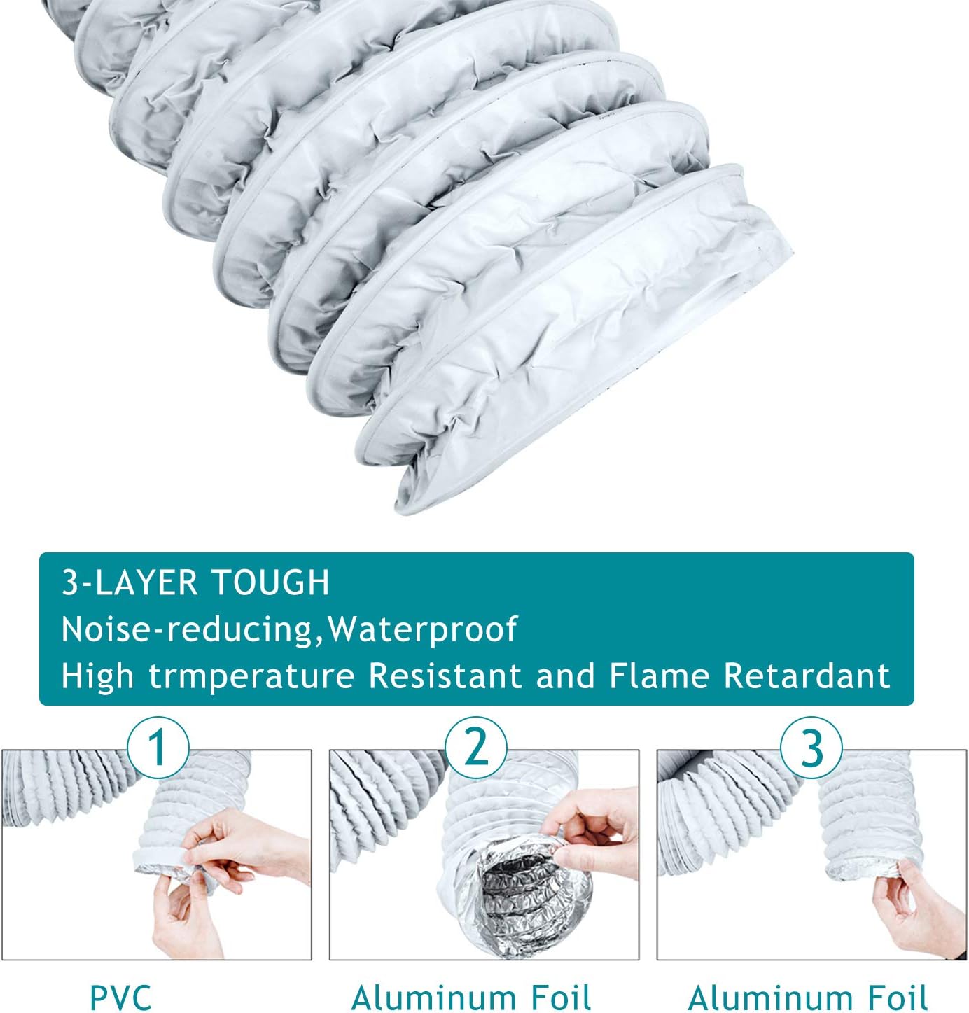 Fan Ducting, HG POWER Aluminium Flexible Ventilation Ducting φ125mm ...