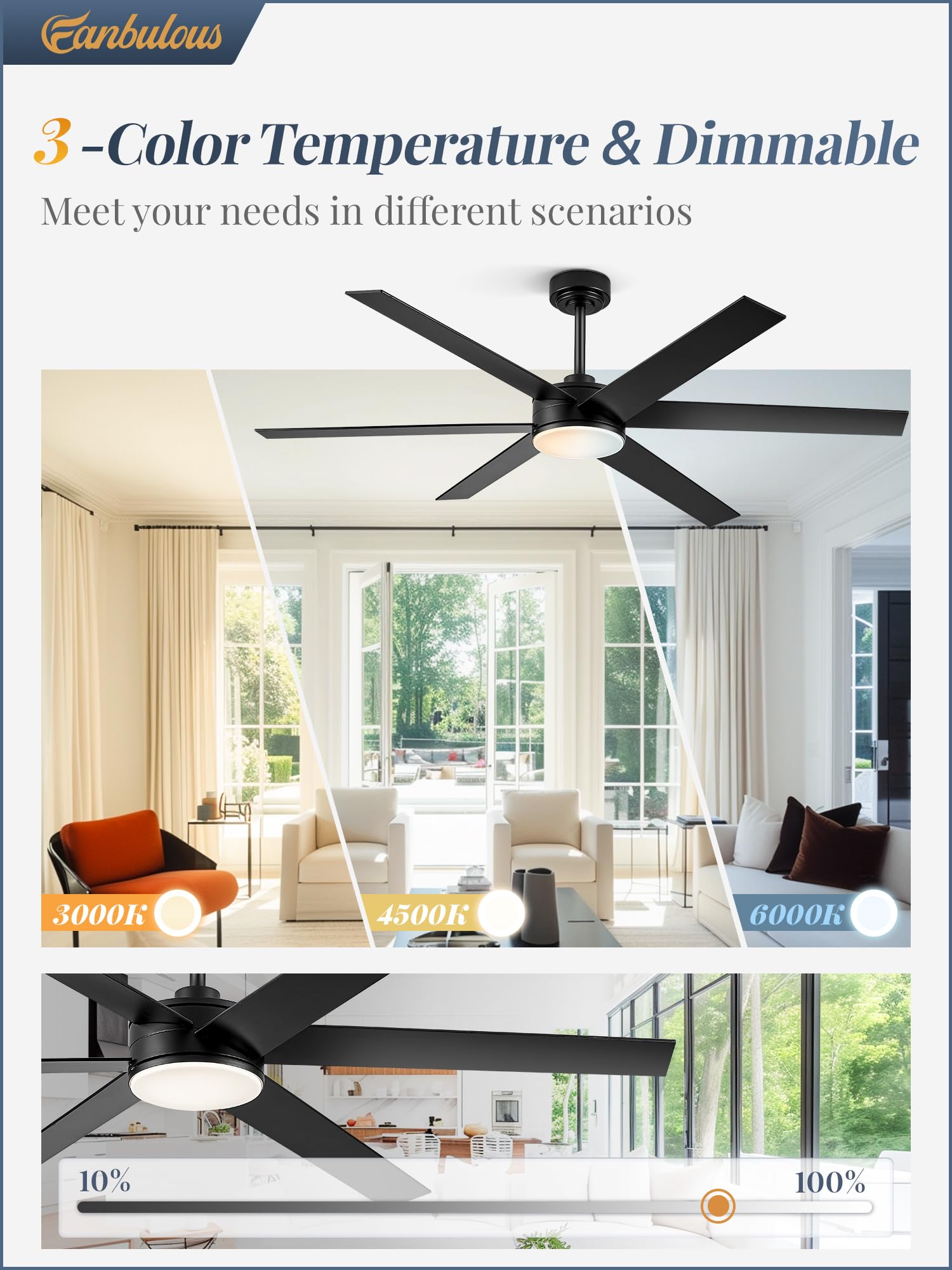 Fanbulous 60 Inch Ceiling Fans With Lights And Remote, Reversible 6 ...