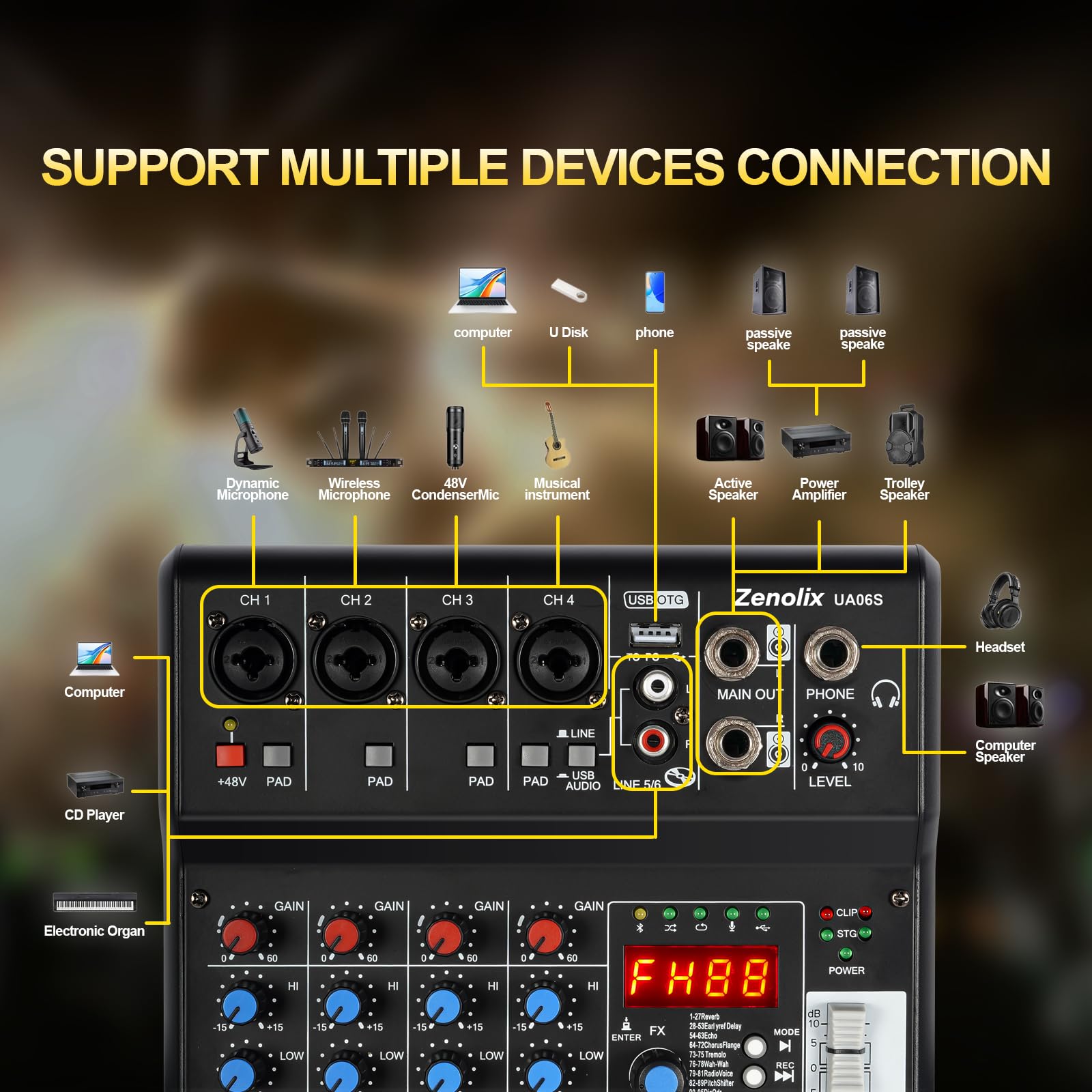 Mua Zenolix 6 Channel Audio Mixer, Sound Mixing Board Console Mixer Audio Digital USB Bluetooth ...