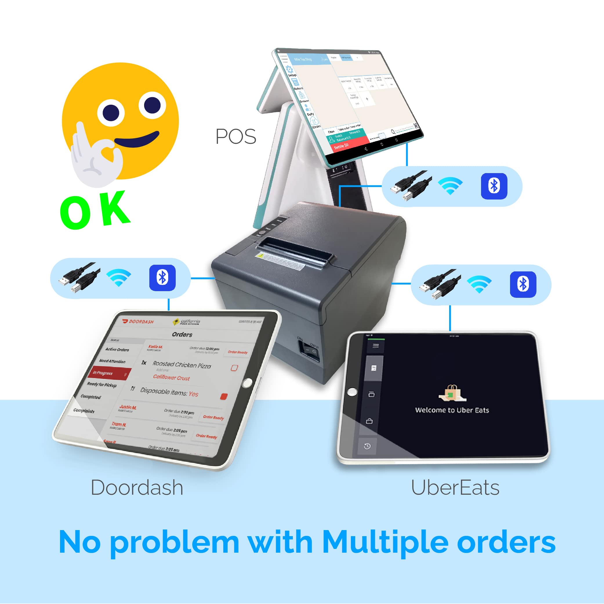 Mua MR.BOSS 3 Inch Width Receipt Thermal Printer Bluetooth WiFi USB ...