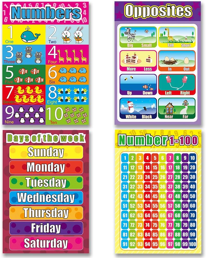 12 Pieces Educational Preschool Learning Glossy Wall Poster for Toddler ...