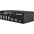Amazon.com: EZDIY-FAB PC Front Panel Internal Card Reader USB HUB, USB ...