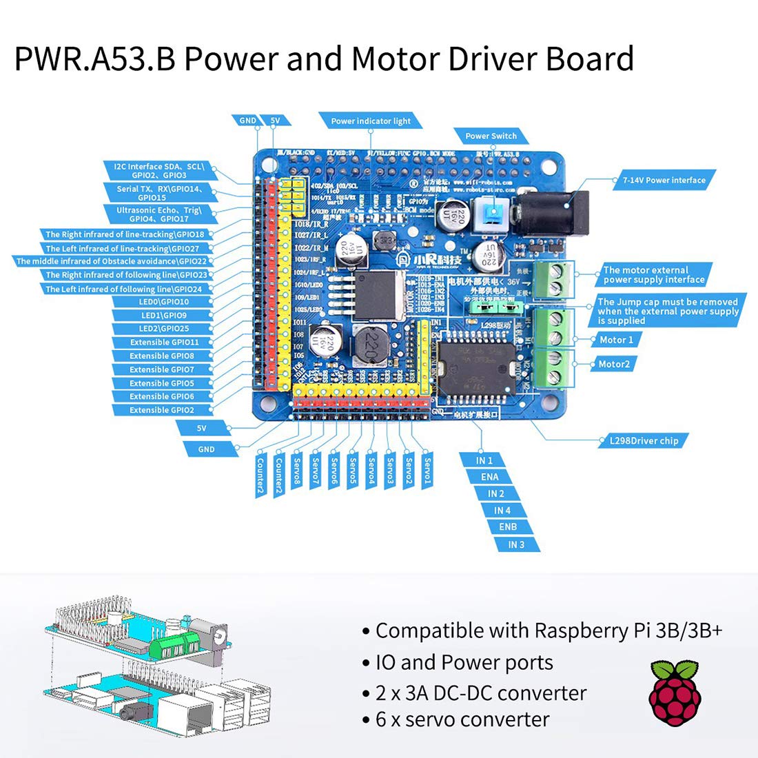 Modulo Bluetooth Wifi Compatibile Con Arduino Raspberry Pi Stmduino Smart Robot Car Kit Con