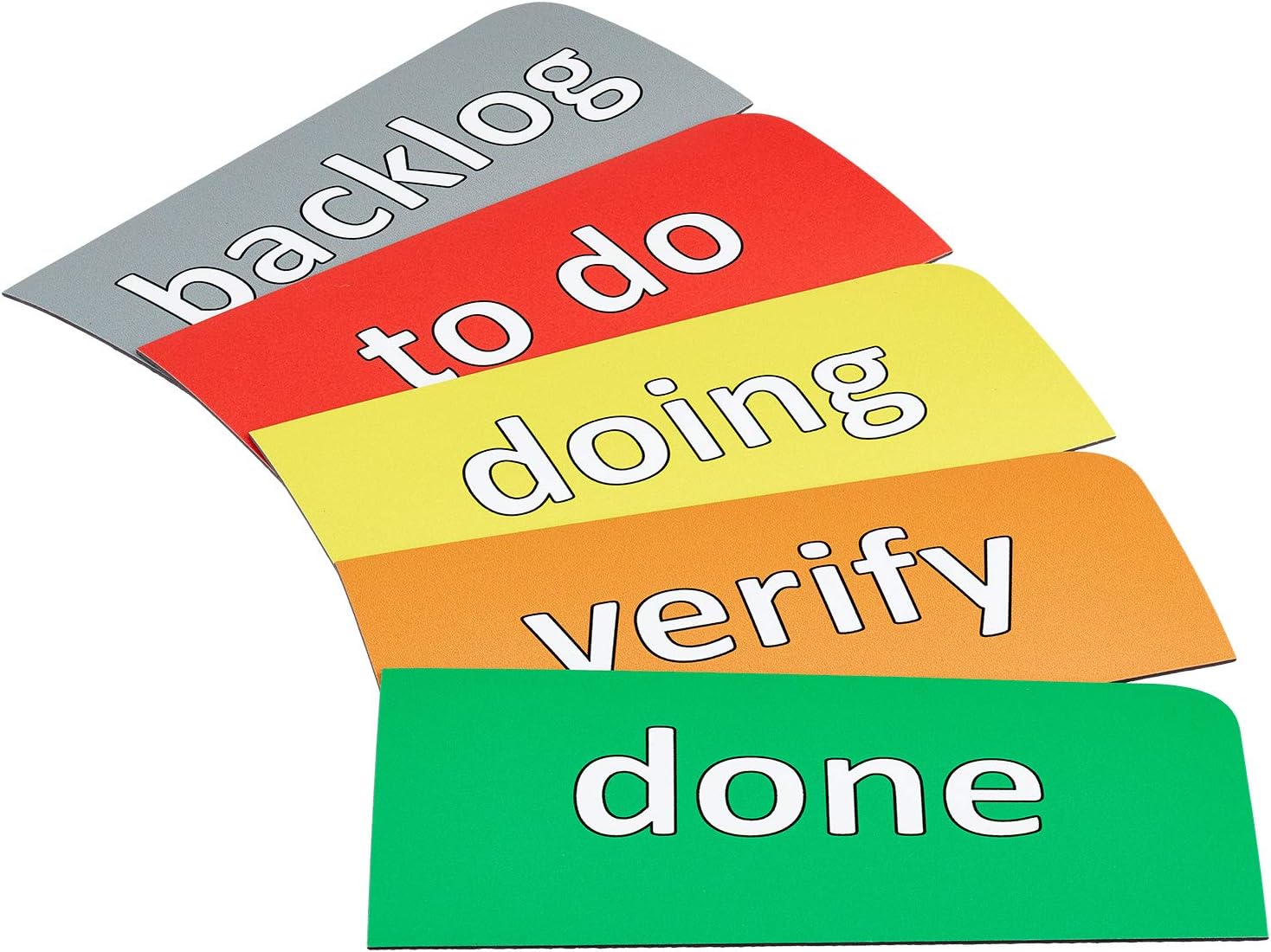 Smileyboard Scrum Board – Premium Scrum Card Set – Magnetic Sticky ...