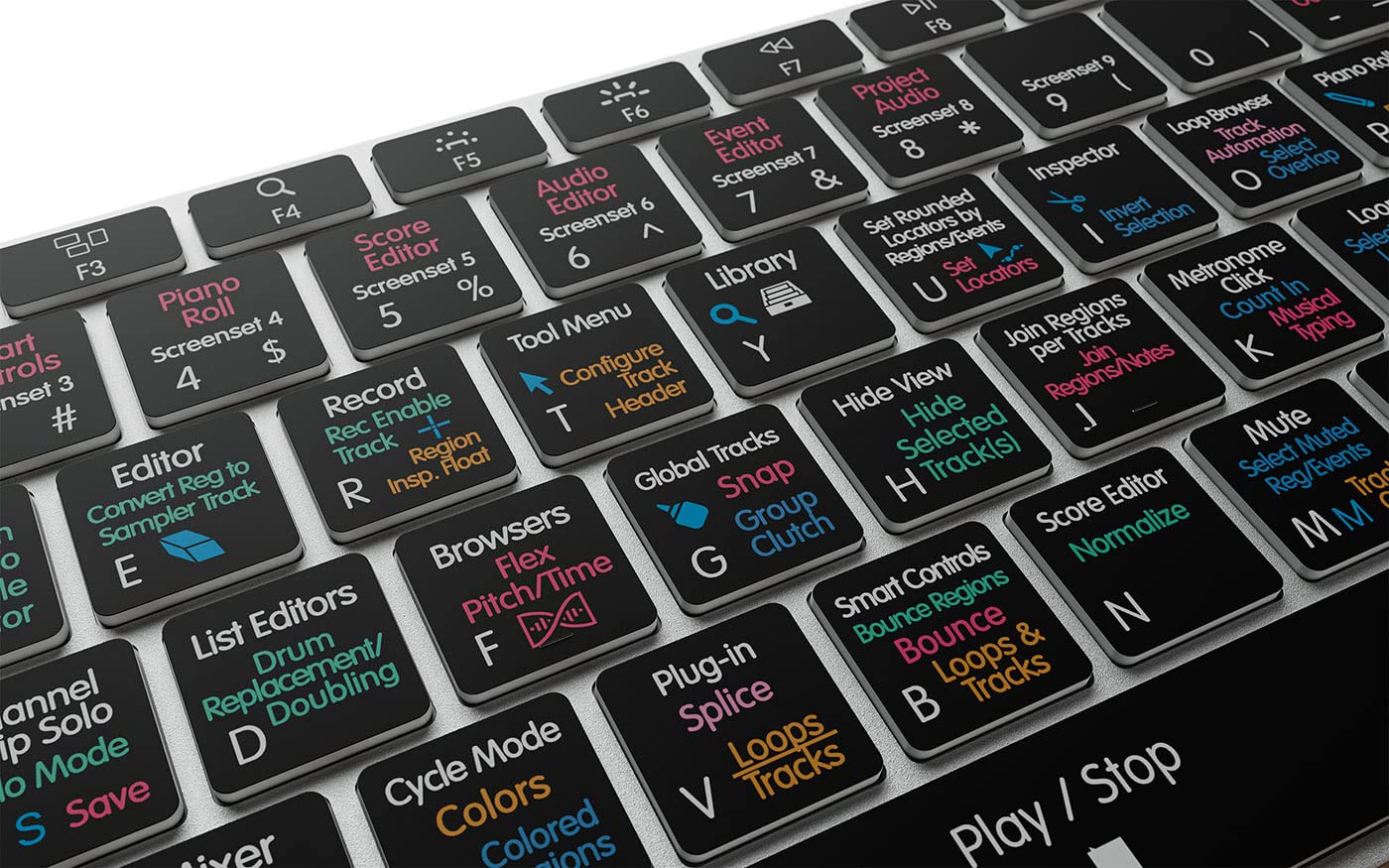 Mua KB Covers Logic Pro Backlit Pro Aluminum Keyboard with Shortcuts ...