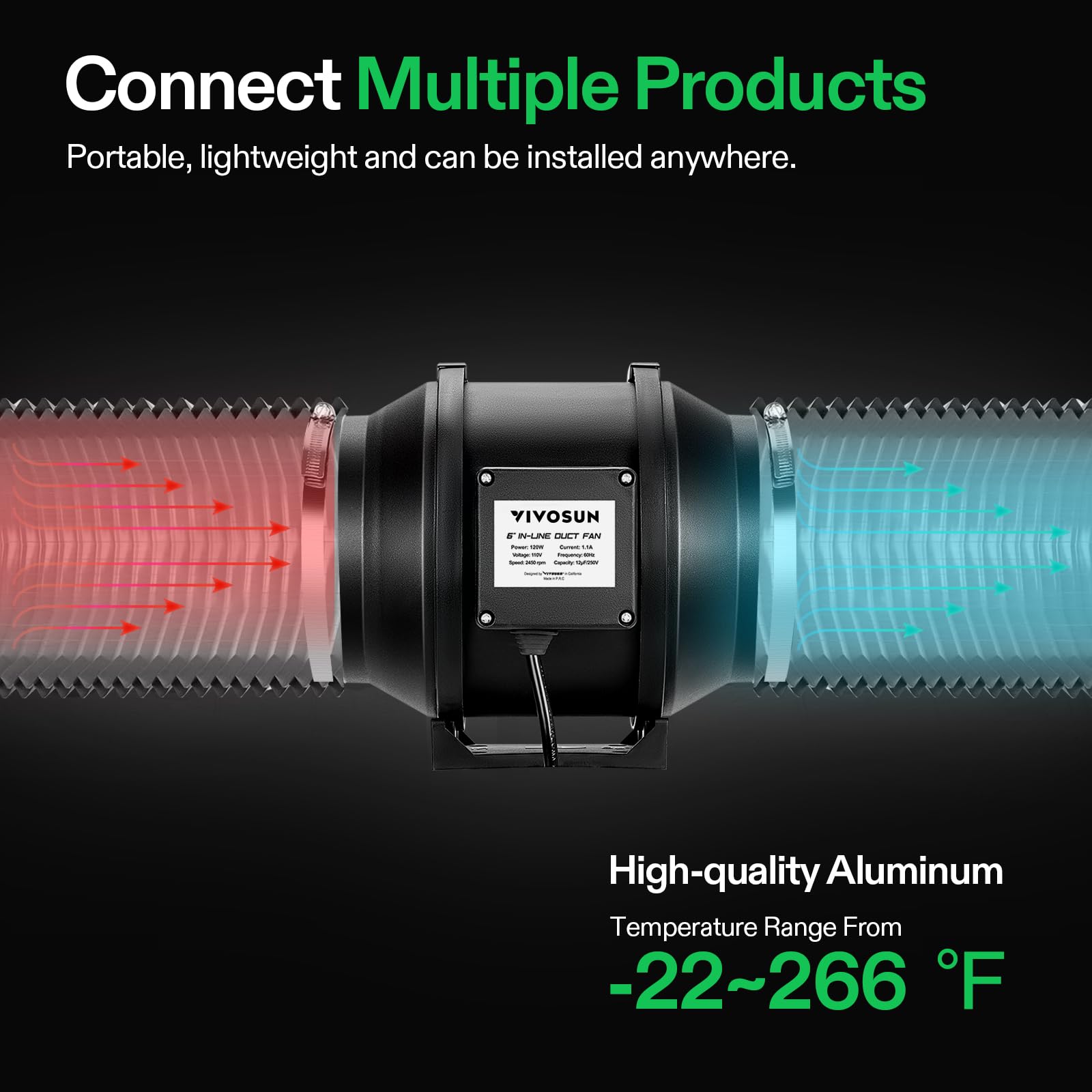 Mua VIVOSUN 2-Pack 6 Inch 8 Feet Flex Air Aluminum Ducting, Flexible ...