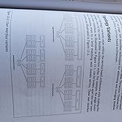 Fundamentals of Software Architecture: An Engineering Approach ...