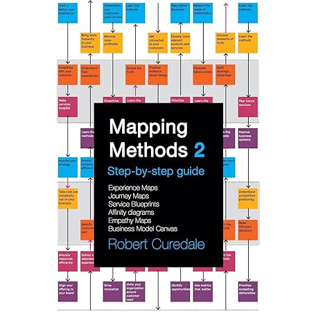 Mua Mapping Methods 2: Step-by-step guide Experience Maps Journey Maps ...