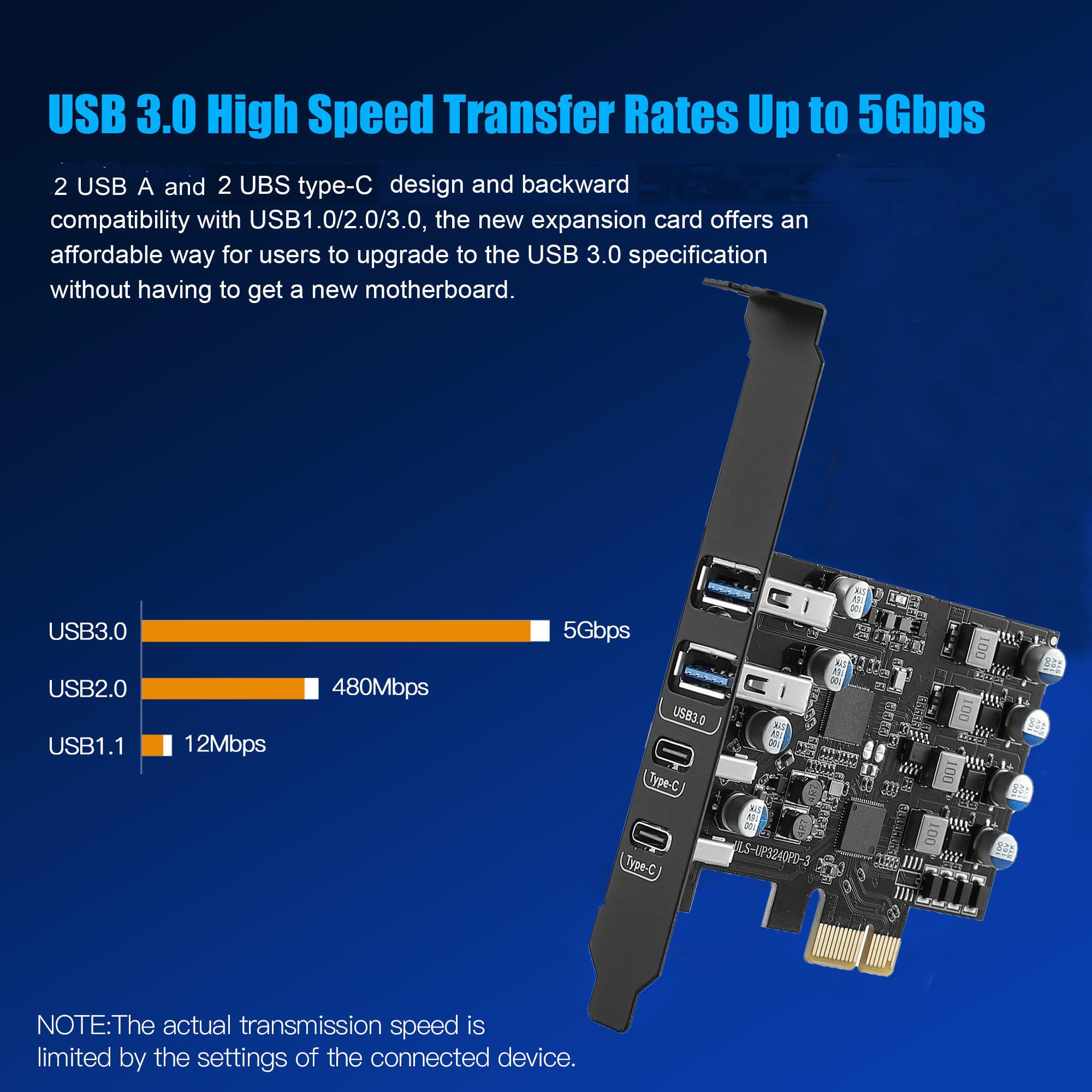 Mua Sinefine USB PCIE Card 25W Power Delivery, PCI Express 4 Port (2 x ...