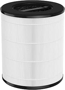 Amazon.com: CFKREYA HEPA Filter Replacement,Compatible with Oransi Mod ...