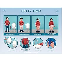 Autism Potty Training Boys Autism: Potty Training Resources Autism