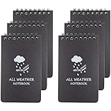 Mead Wire Bound Memo Books, 3 x 5 Inches, College Ruled, 60 Sheets Each ...