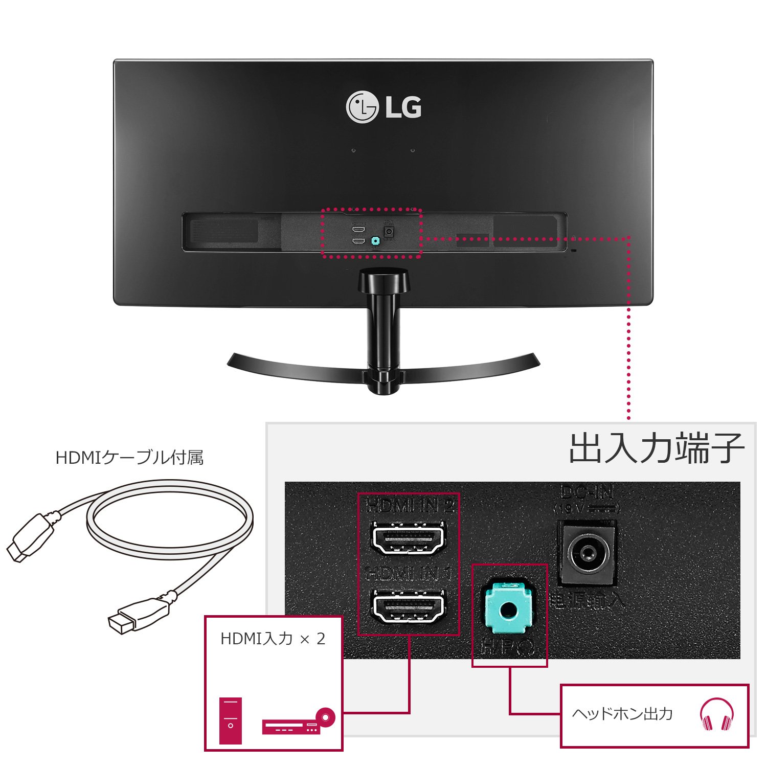 Mua LG Ultra-Wide Monitor trên Amazon Nhật chính hãng 2025 | Fado