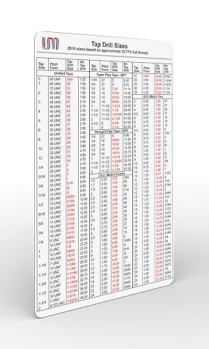Useful Magnet Inch/Metric Size Guide for Cutting & Forming Taps | 4" x 6" Waterproof Magnetic ...