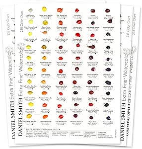 Amazon.com: DANIEL SMITH 238 Watercolor Dot Color Chart, 4 Sheets ...