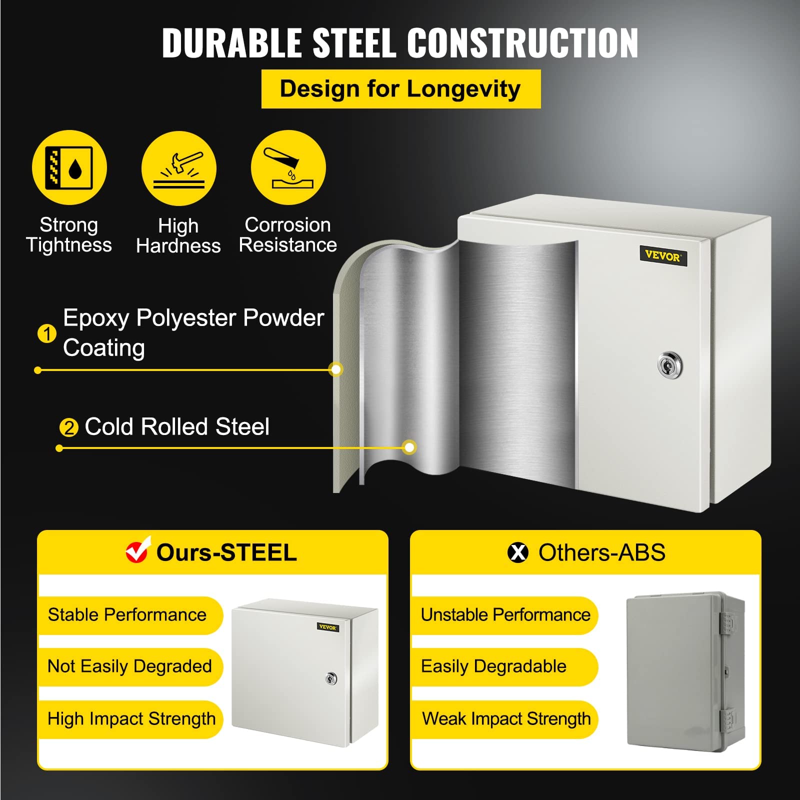 Mua VEVOR NEMA Steel Enclosure 12×12×6,NEMA 4X Steel Electrical Box ...