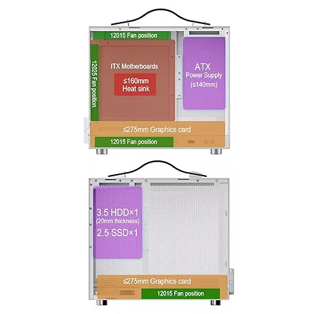 Mua KXRORS G200 Mini-ITX PC Gaming Case - Front I/O USB 3.0 Type - C ...