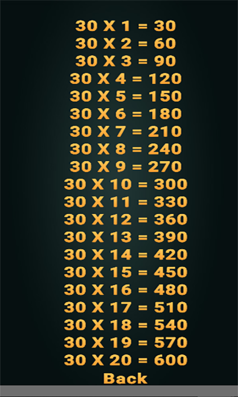 Multiplication Table / Times Tables: Amazon.com.br: Amazon Appstore
