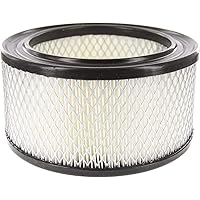 High-Efficiency Pleated Media for Compressed Air Equipment and Systems ...