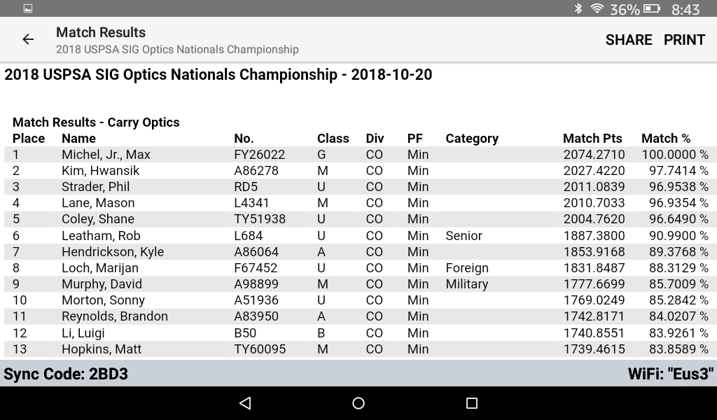 PractiScore: Amazon.es: Appstore para Android
