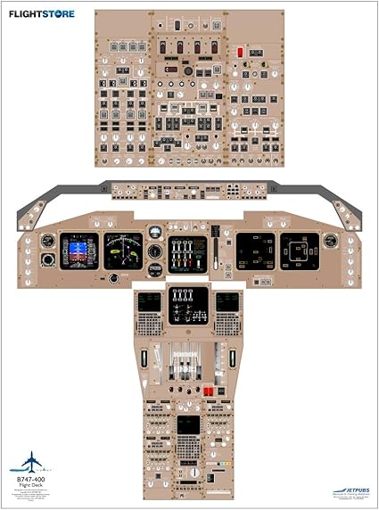 JetPubs Boeing 747-400 Cockpit Panel Poster: Amazon.co.uk: Welcome