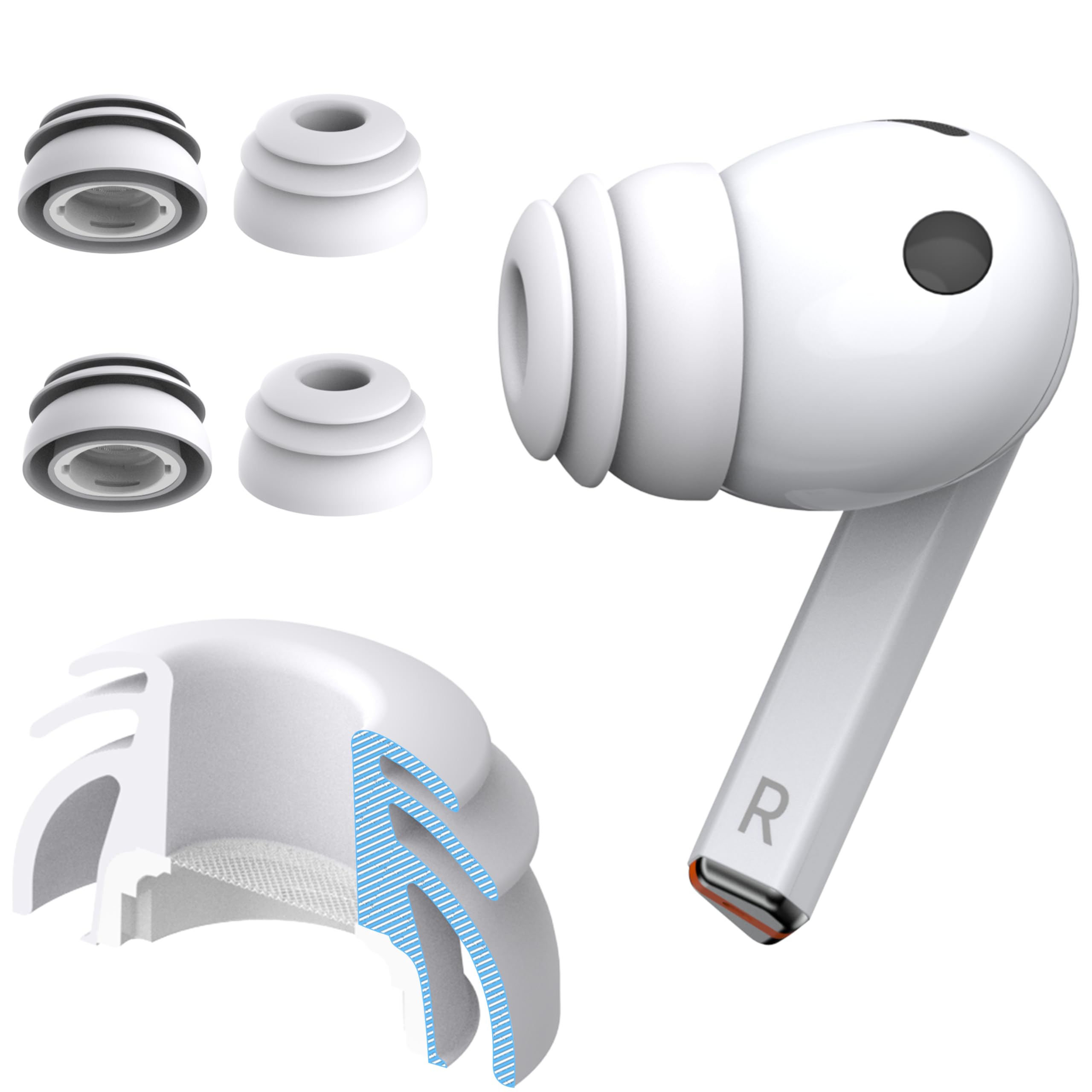 Premium Multi-Flange Eartips for Galaxy Buds3 Pro (White, Medium ...