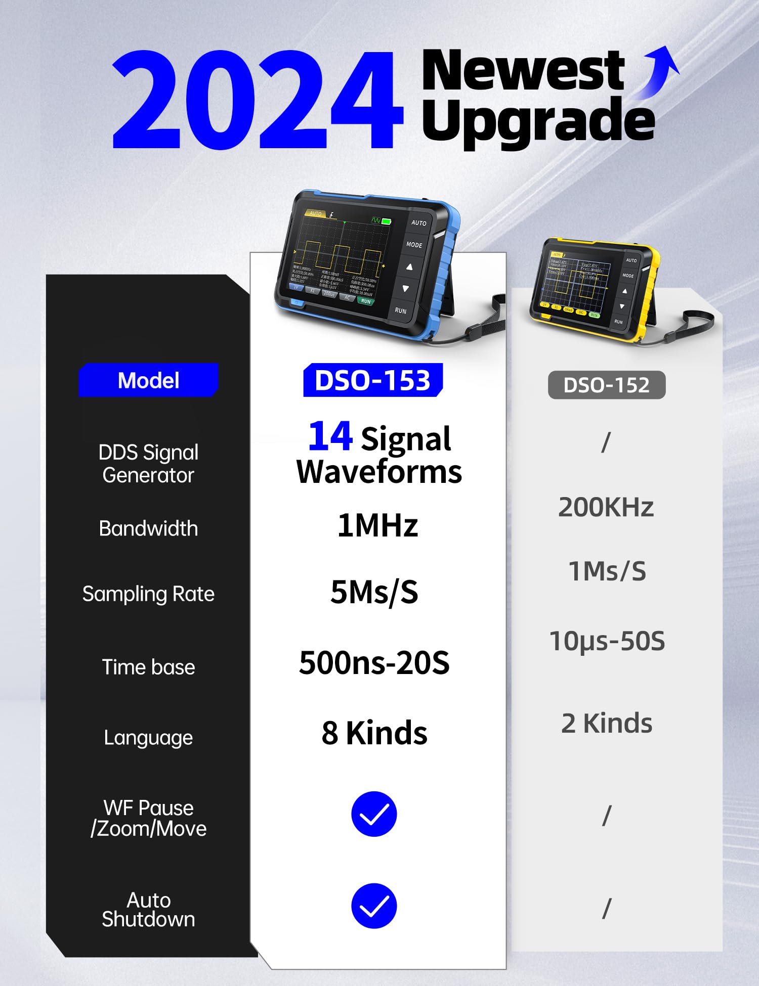 Mua FNIRSI DSO153 2 in 1 Handheld Oscilloscope/DDS Signal Generator ...