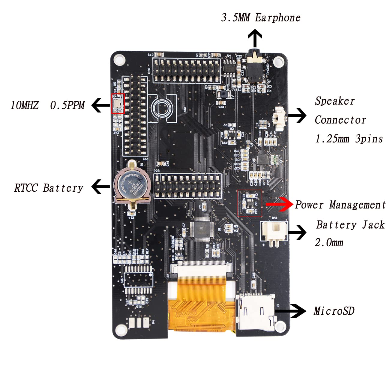 Mua PORTAPACK H2 Control Board - Full Function SDR Radio Transmitter ...