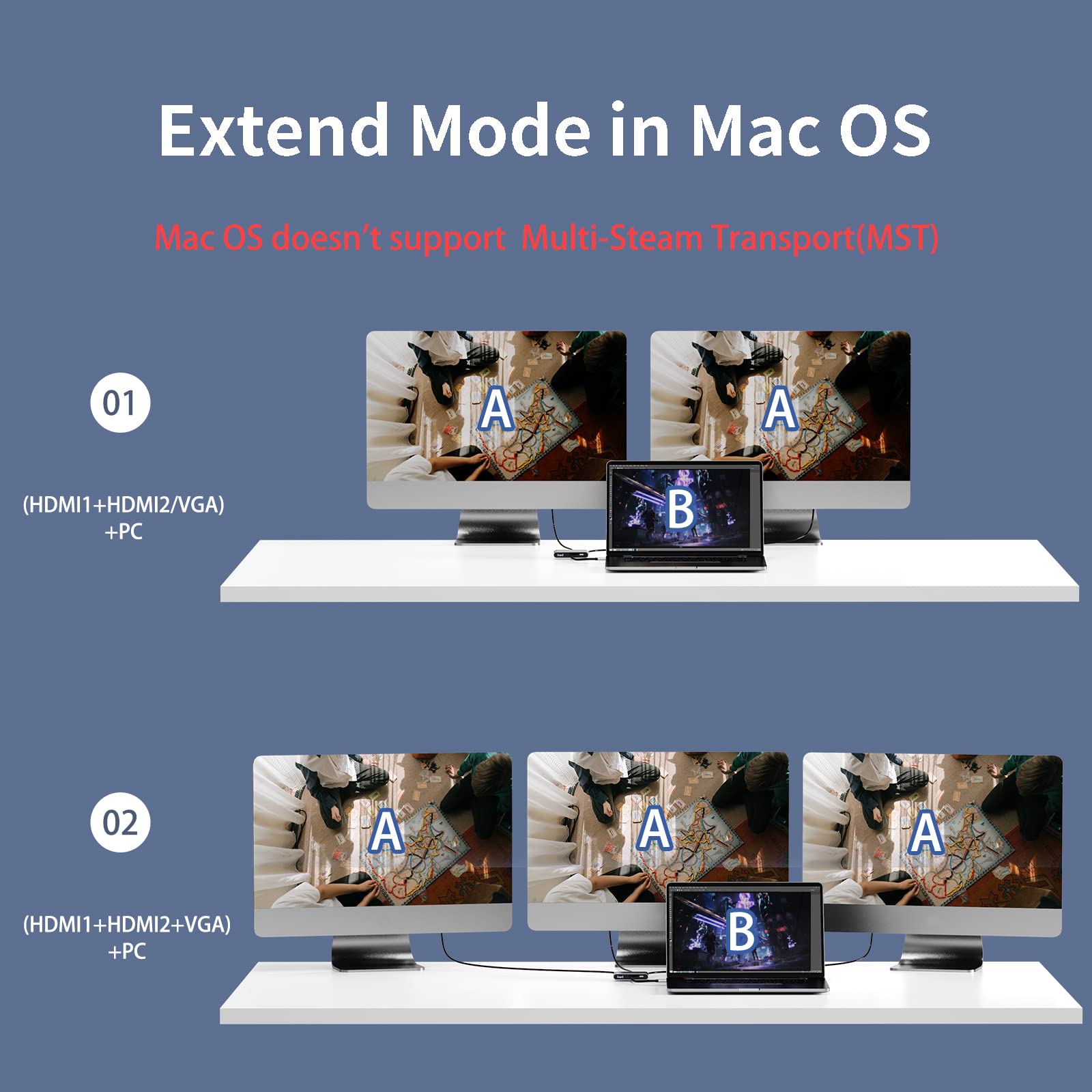 Mua Dual HDMI Adapter, Docking Station Dual Monitor, 5 in 1 Dual ...