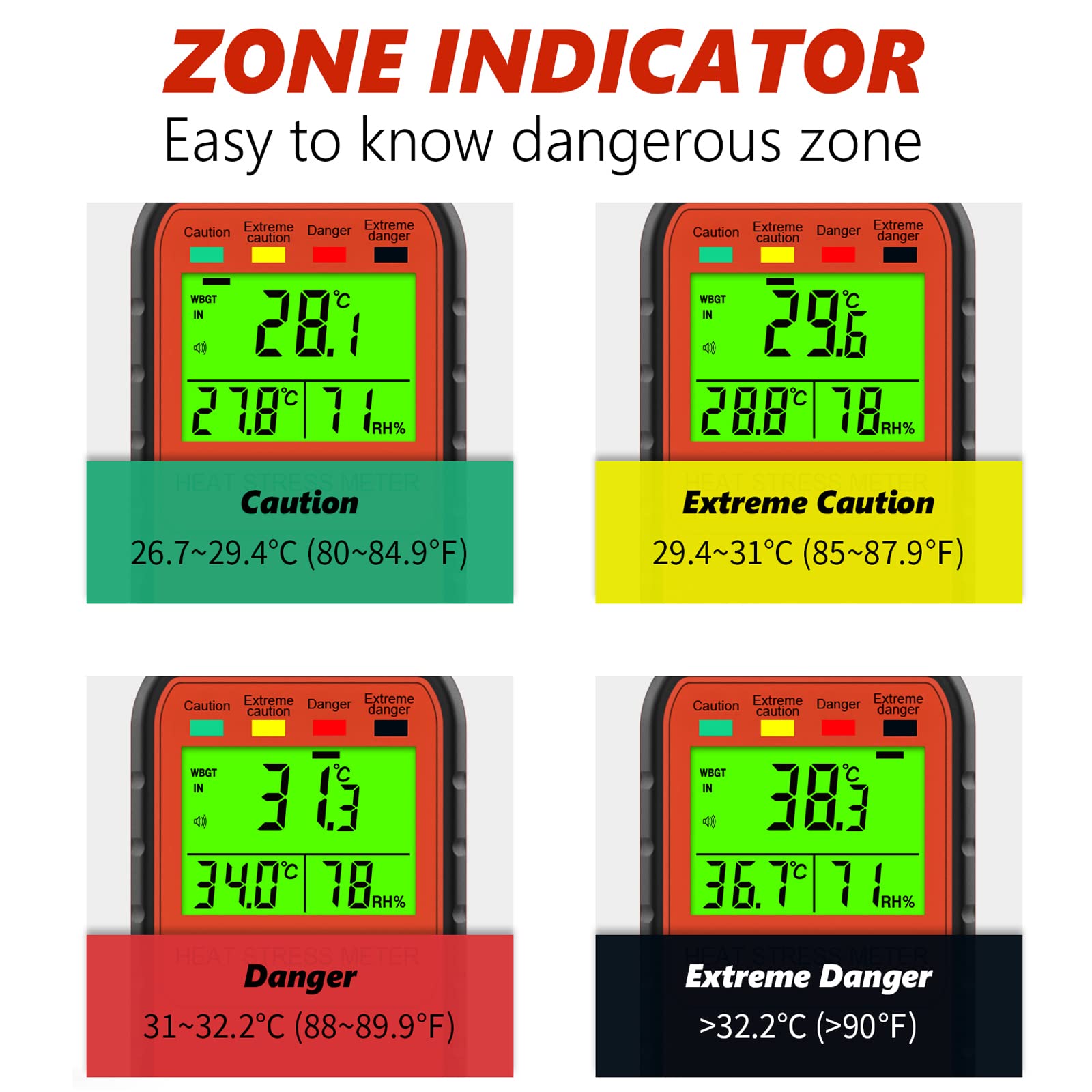 Mua Digital Anemometer Heat Stress Meter with WBGT Alarm, Handheld 4 in ...