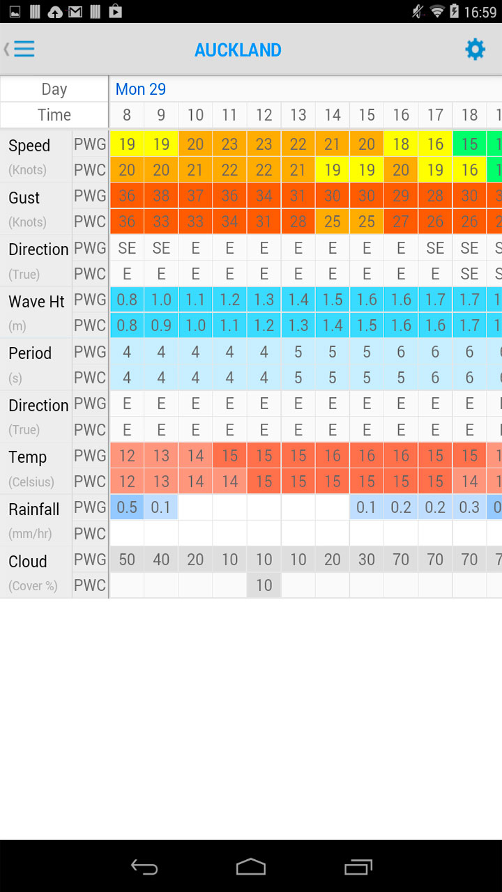 PredictWind:Amazon.de:Appstore for Android