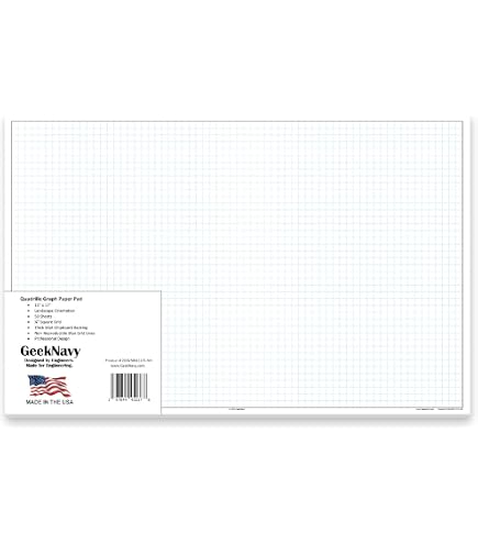 Blue Line Graph Sheets SAKAE Technical Graph Paper - A3 Size 3mm Grid ...