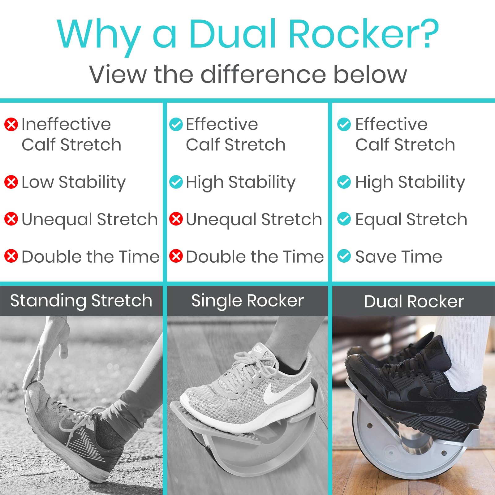 Mua Vive Double Foot Rocker, Calf Stretcher for Achilles Tendinitis ...