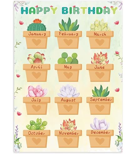 Classroom JarThenaAMCS 2Pcs Poster Boho Birthday Chart